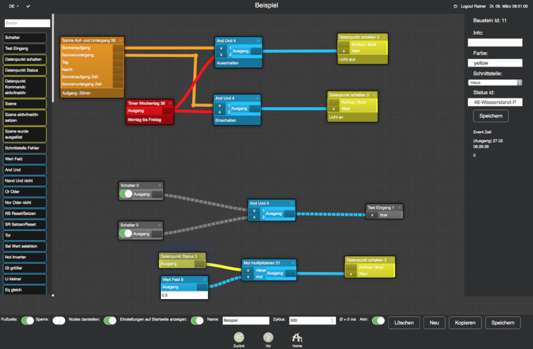 Xsolution Xhome KNX/EIB - SPS - LCN Visualisierung