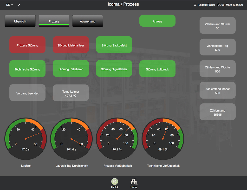 KNX Visualisierung Xsolution Xhome – KNX Smart Home Visualisierung