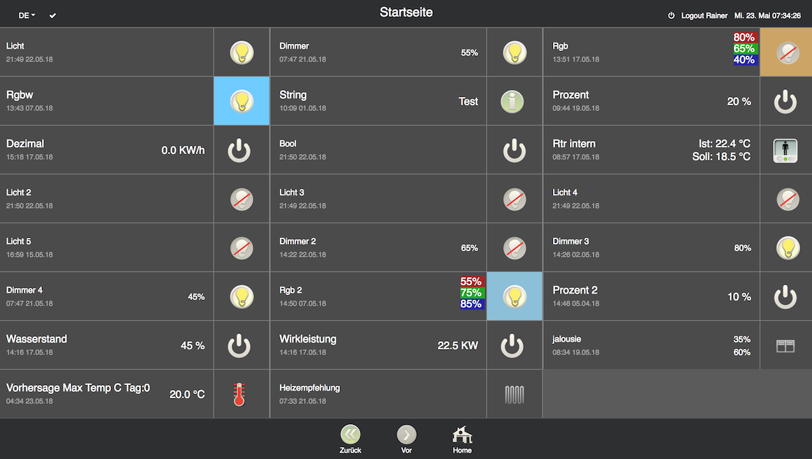 Visu – Xsolution X-Server