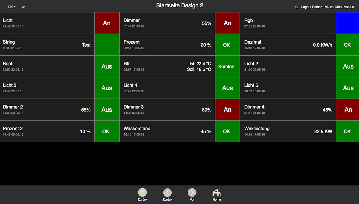 Visu – Xsolution X-Server