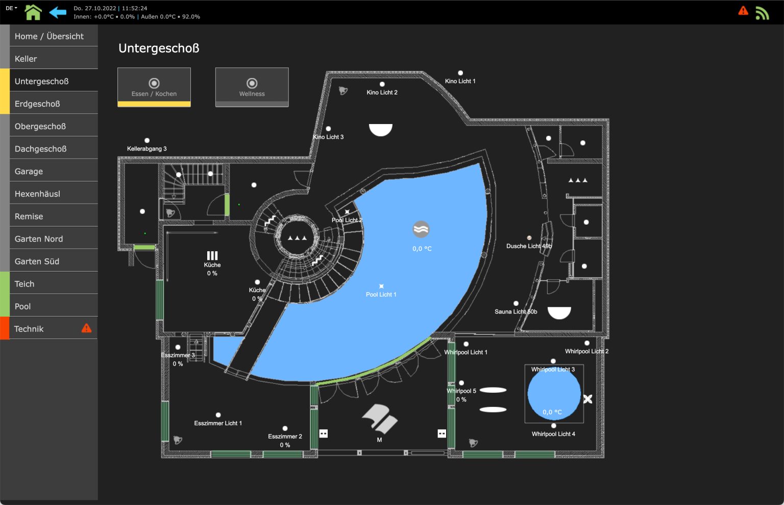 Visu – Xsolution X-Server