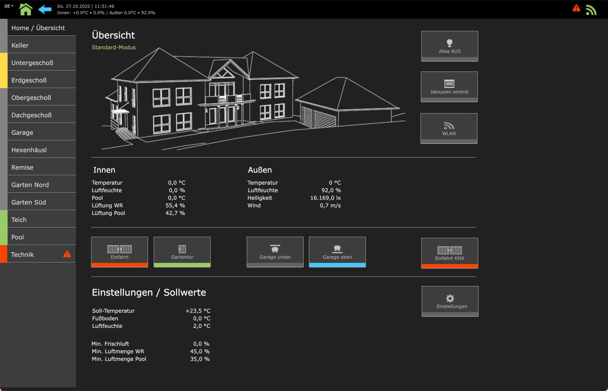 Xsolution Xhome KNX/EIB - SPS - LCN Visualisierung