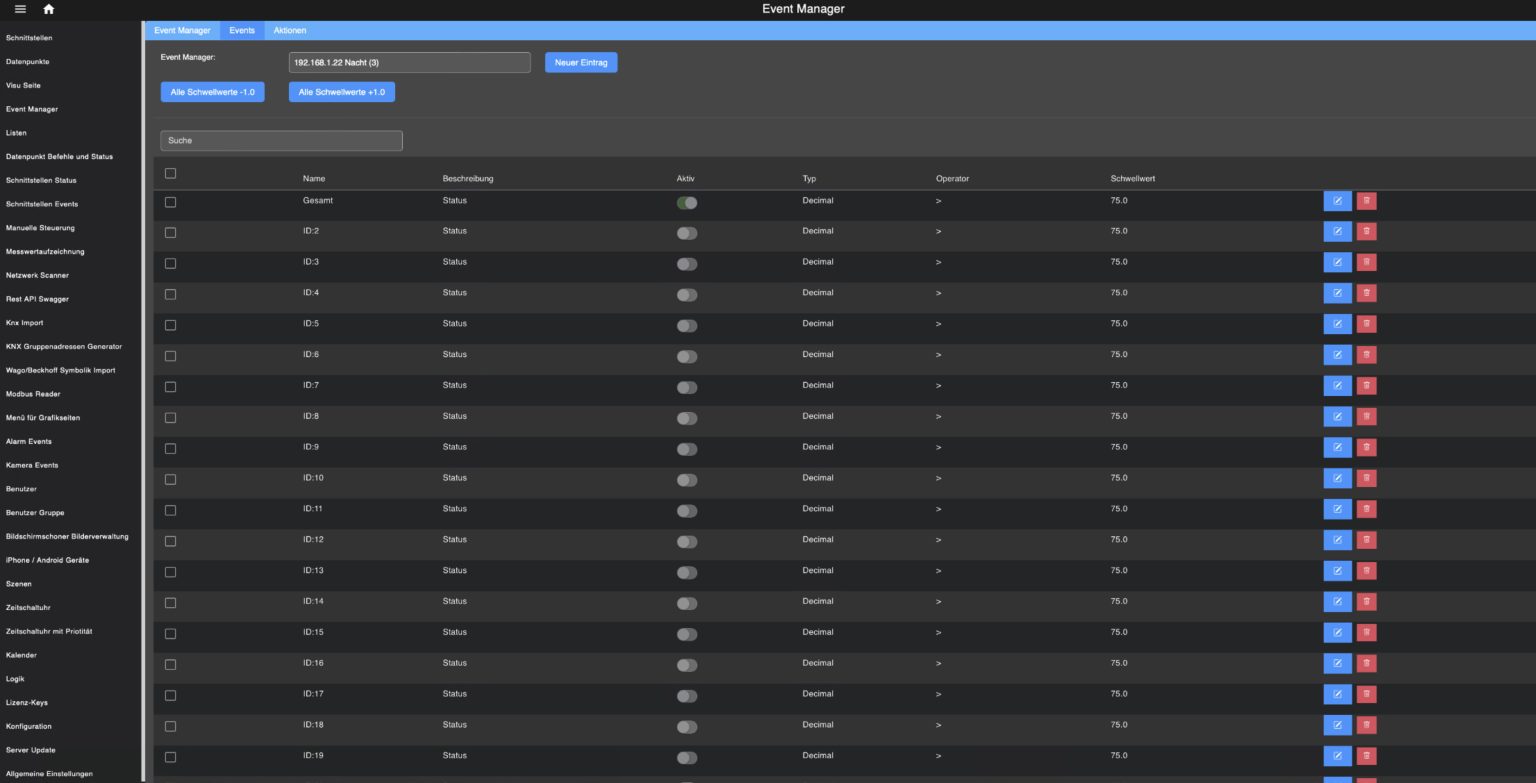 Xsolution X-Server – Temperaturmessung durch IP Wärmebildkameras