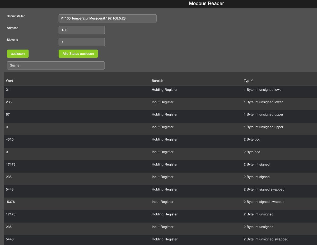Modbus Reader – Xsolution X-Server